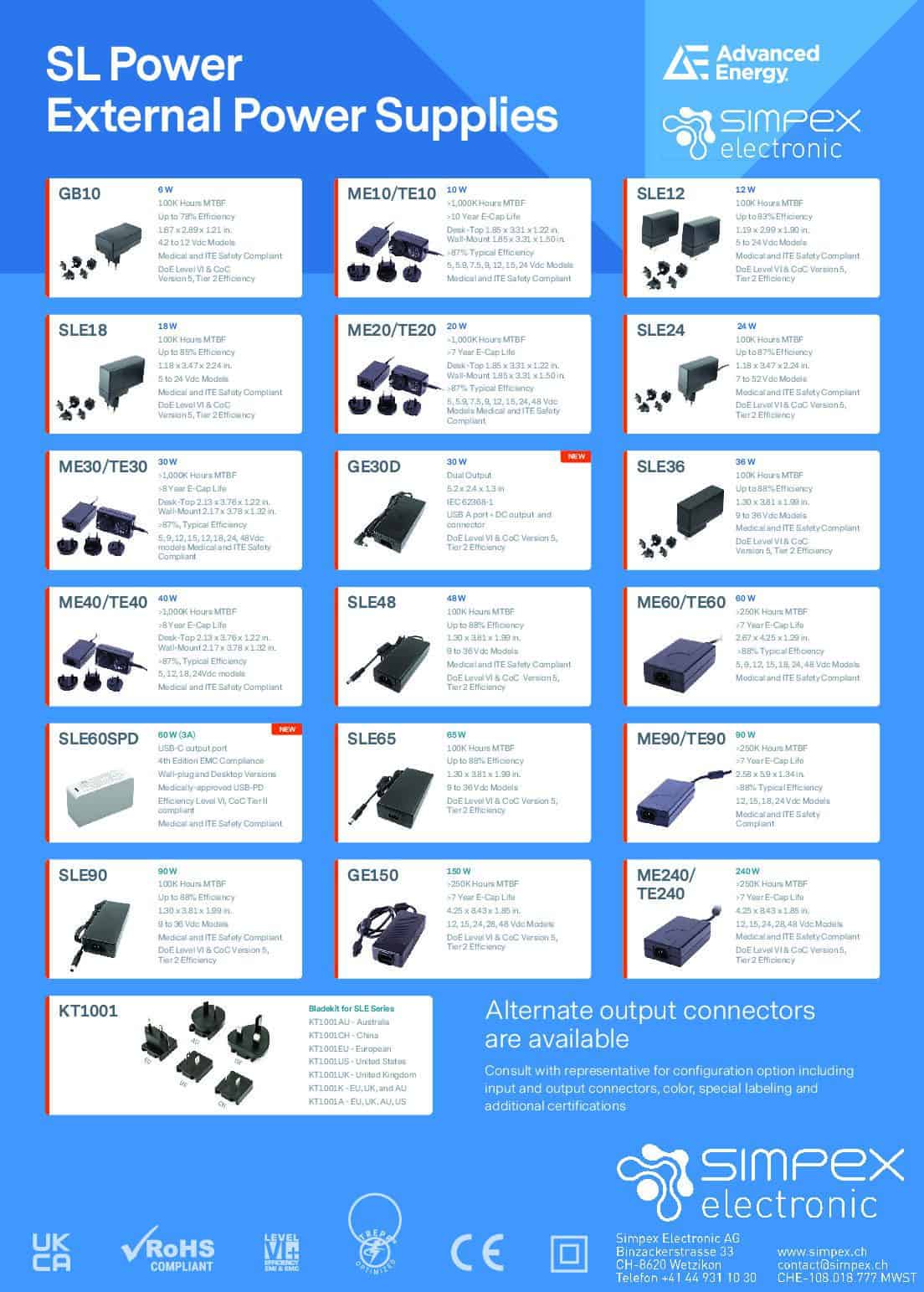 SL Power Electronics - Simpex Electronic AG