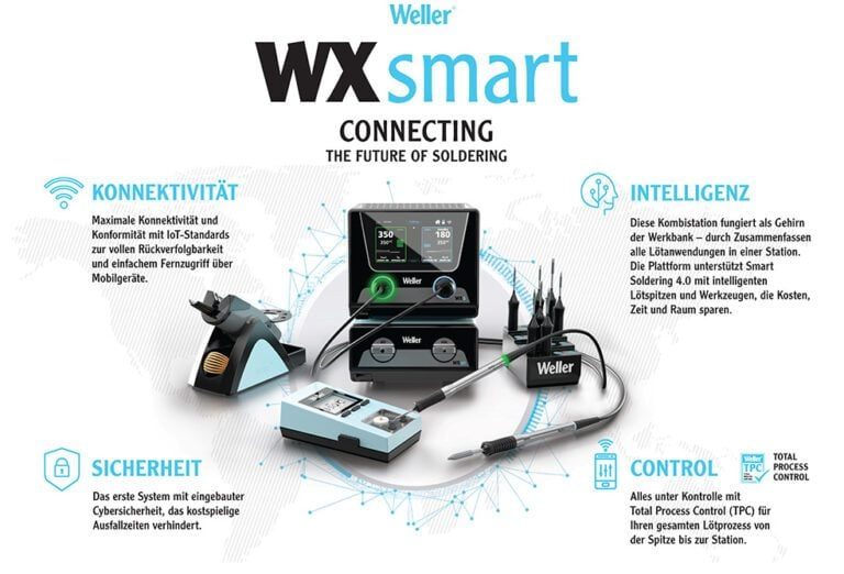 Weller WXsmart Connecting the Future of Soldering 4.0 - Simpex Electronic AG